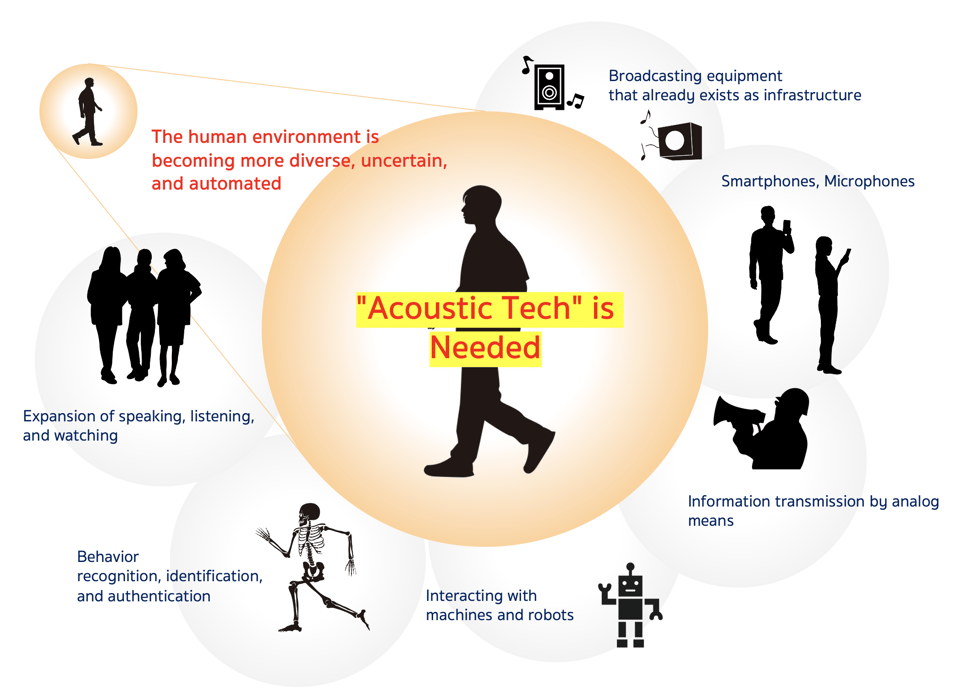 Evixar Inc. - Company Overview